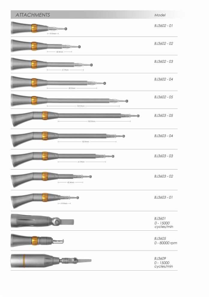 BJ3700 Surgical Power Tool - Buy Surgical Power Tool Product on bojin